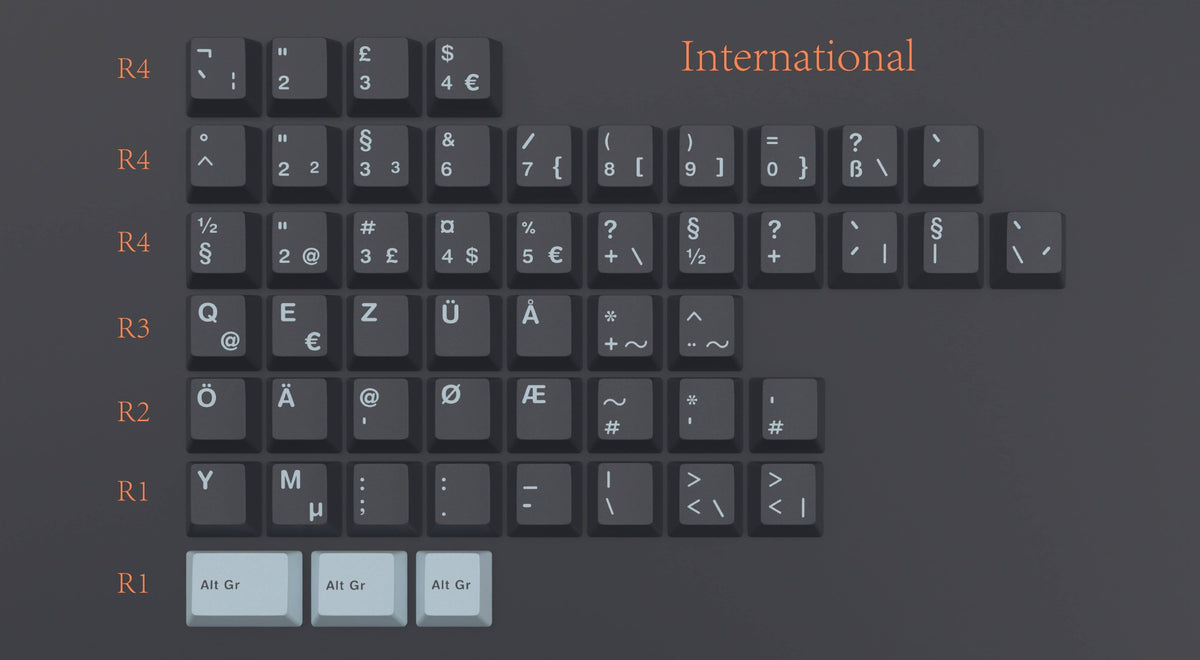 EPBT Flaming ice Keycaps Set