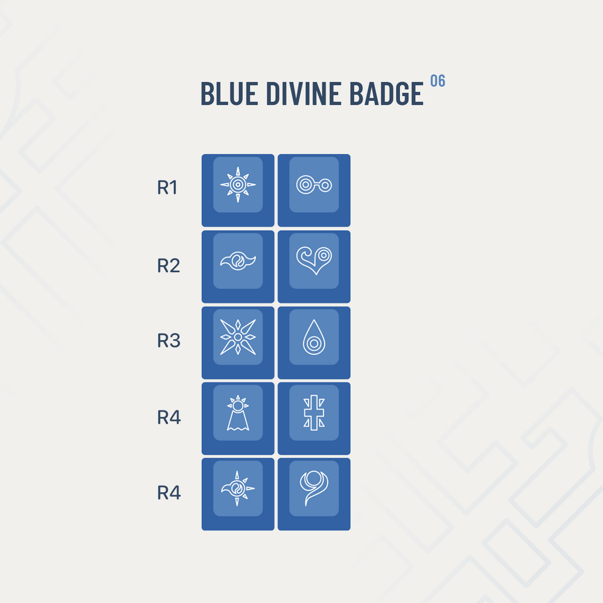 EPBT Divine Plan Keycaps Set