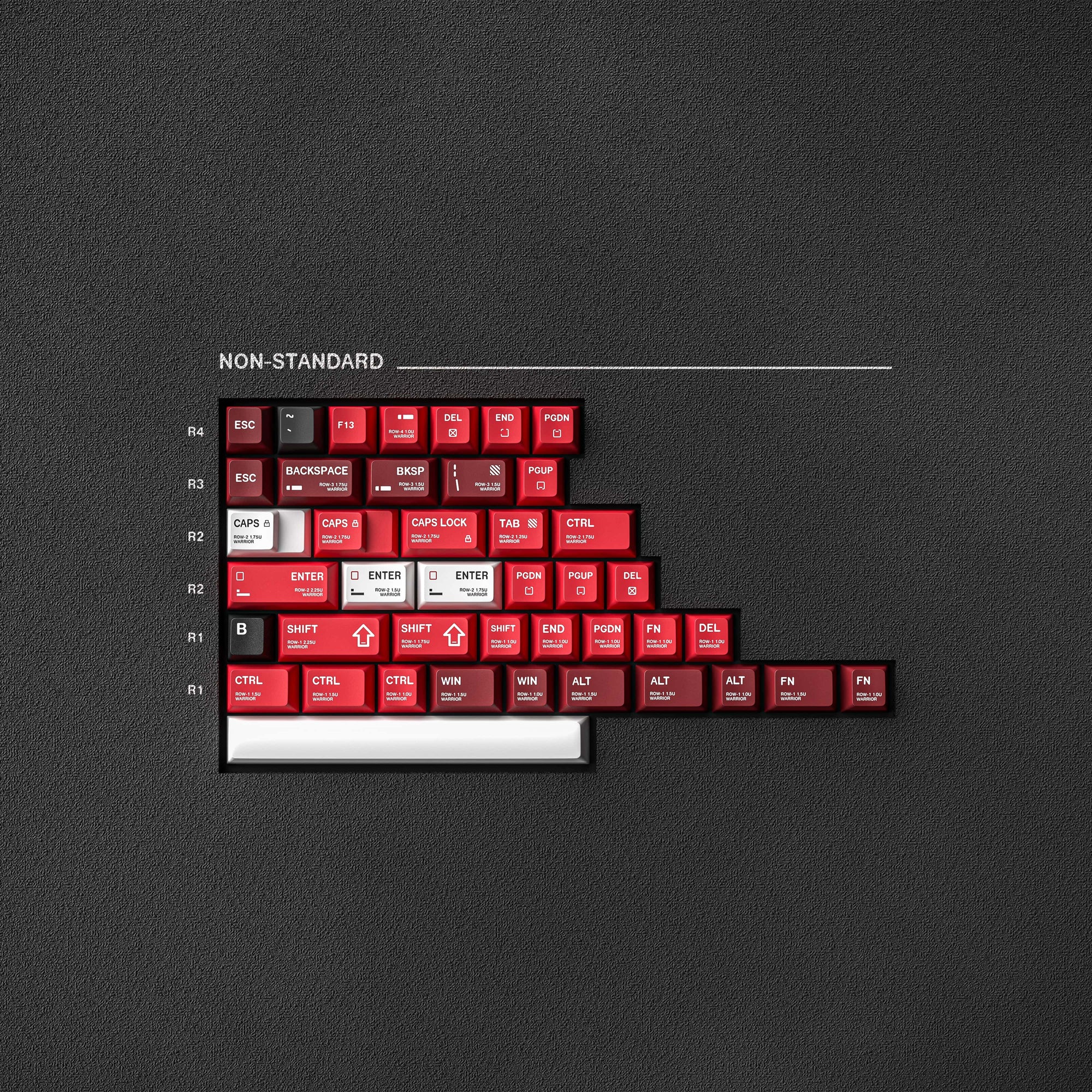 EPBT Warrior MK Ⅱ R2 Keycaps SET ALOHAKB