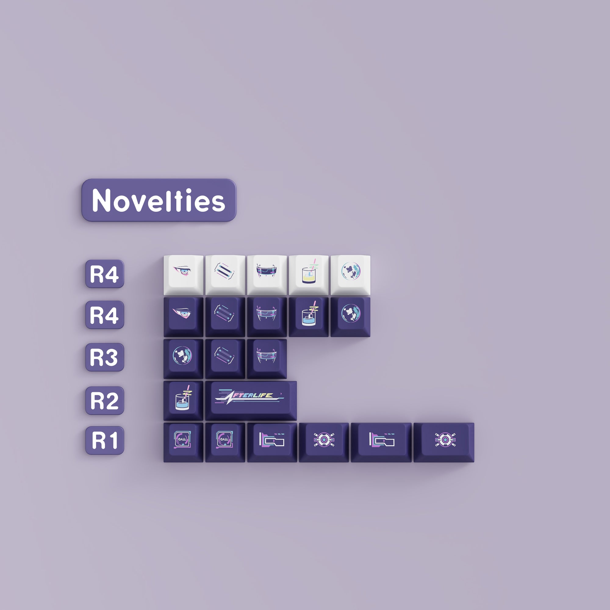 ALOHAKB Net Runner Keycaps Set